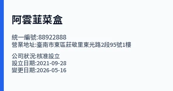 阿雲韮菜盒的照片-統編 88922888(臺南市) 公司登記資料與營業項目詳細圖表