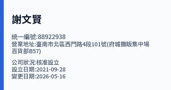 謝文賢的照片-統編 88922938(臺南市) 公司登記資料與營業項目詳細圖表