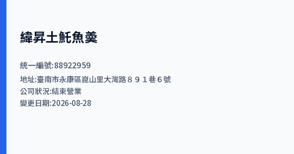緯昇土魠魚羮的照片-統編 88922959(臺南市) 公司登記資料與營業項目詳細圖表