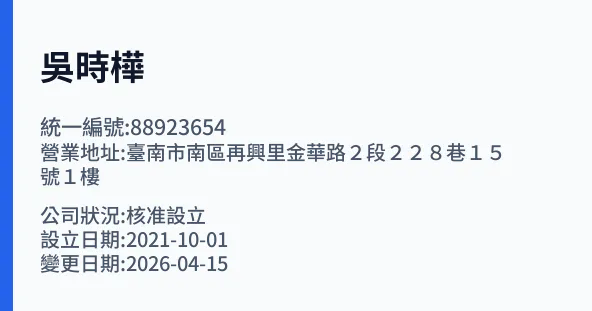 吳時樺的照片-統編 88923654(臺南市) 公司登記資料與營業項目詳細圖表