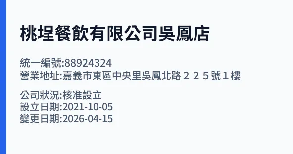 桃埕餐飲有限公司吳鳳店的照片-統編 88924324(嘉義市) 公司登記資料與營業項目詳細圖表