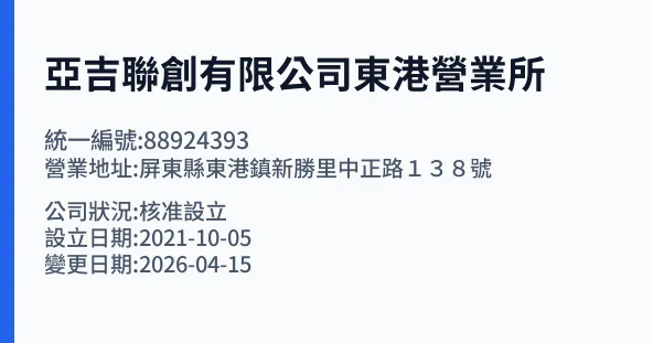 亞吉聯創有限公司東港營業所的照片-統編 88924393(屏東縣) 公司登記資料與營業項目詳細圖表