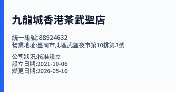 九龍城香港茶武聖店的照片-統編 88924632(臺南市) 公司登記資料與營業項目詳細圖表