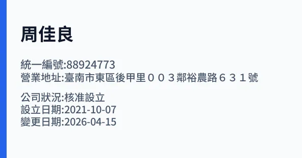 周佳良的照片-統編 88924773(臺南市) 公司登記資料與營業項目詳細圖表