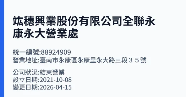 竑穗興業股份有限公司全聯永康永大營業處的照片-統編 88924909(臺南市) 公司登記資料與營業項目詳細圖表