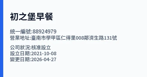 初之堡早餐的照片-統編 88924979(臺南市) 公司登記資料與營業項目詳細圖表