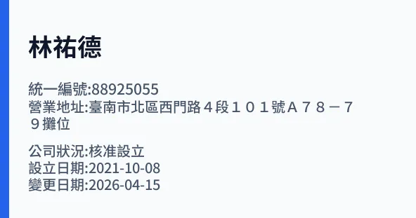 林祐德的照片-統編 88925055(臺南市) 公司登記資料與營業項目詳細圖表