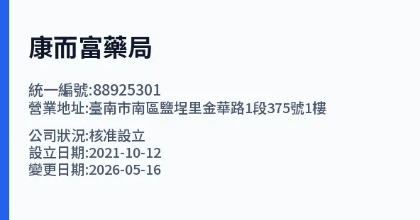 康而富藥局的照片-統編 88925301(臺南市) 公司登記資料與營業項目詳細圖表