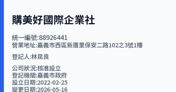 購美好國際企業社的照片-統編 88926441(嘉義市) 公司登記資料與營業項目詳細圖表