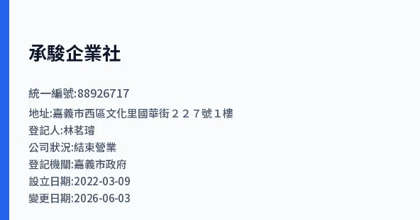 承駿企業社的照片-統編 88926717(嘉義市) 公司登記資料與營業項目詳細圖表