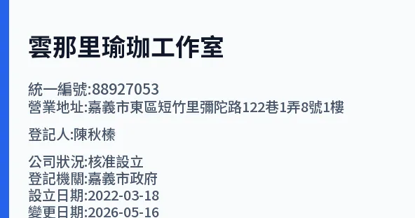 雲那里瑜珈工作室的照片-統編 88927053(嘉義市) 公司登記資料與營業項目詳細圖表