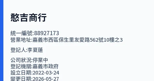 憨吉商行的照片-統編 88927173(嘉義市) 公司登記資料與營業項目詳細圖表