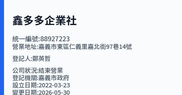 鑫多多企業社的照片-統編 88927223(嘉義市) 公司登記資料與營業項目詳細圖表