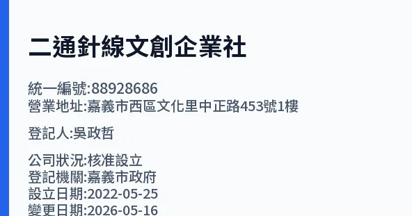 二通針線文創企業社的照片-統編 88928686(嘉義市) 公司登記資料與營業項目詳細圖表