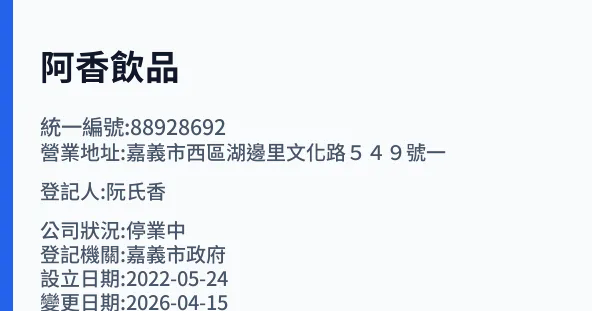 阿香飲品的照片-統編 88928692(嘉義市) 公司登記資料與營業項目詳細圖表