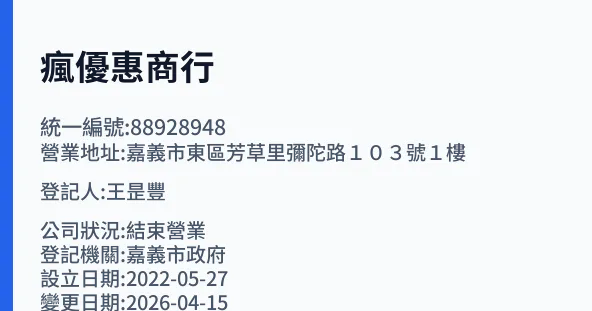 瘋優惠商行的照片-統編 88928948(嘉義市) 公司登記資料與營業項目詳細圖表