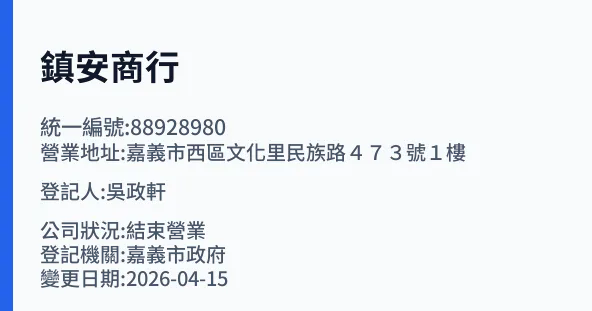 鎮安商行的照片-統編 88928980(嘉義市) 公司登記資料與營業項目詳細圖表