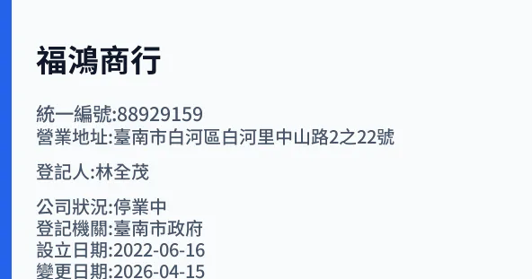福鴻商行的照片-統編 88929159(嘉義市) 公司登記資料與營業項目詳細圖表