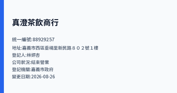 真澄茶飲商行的照片-統編 88929257(嘉義市) 公司登記資料與營業項目詳細圖表