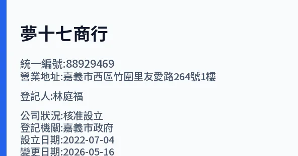 夢十七商行的照片-統編 88929469(嘉義市) 公司登記資料與營業項目詳細圖表
