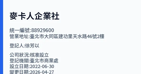 麥卡人企業社的照片-統編 88929600(臺北市) 公司登記資料與營業項目詳細圖表