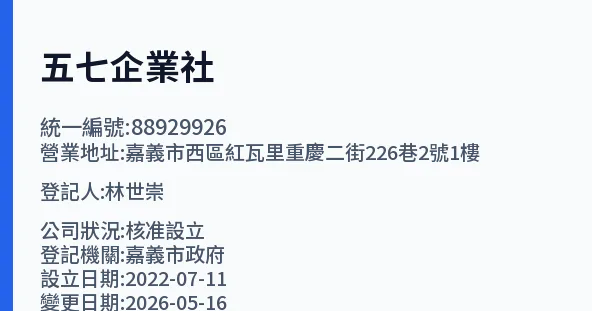 五七企業社的照片-統編 88929926(嘉義市) 公司登記資料與營業項目詳細圖表