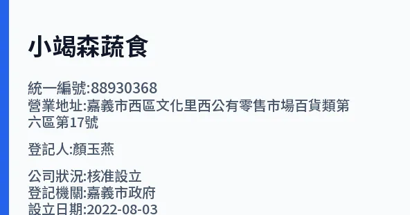 小竭森蔬食的照片-統編 88930368(嘉義市) 公司登記資料與營業項目詳細圖表