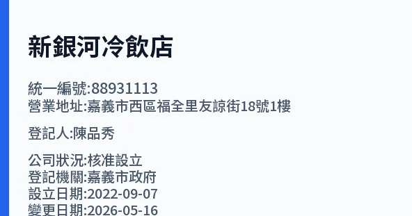 新銀河冷飲店的照片-統編 88931113(嘉義市) 公司登記資料與營業項目詳細圖表