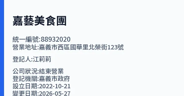 嘉藝美食團的照片-統編 88932020(嘉義市) 公司登記資料與營業項目詳細圖表
