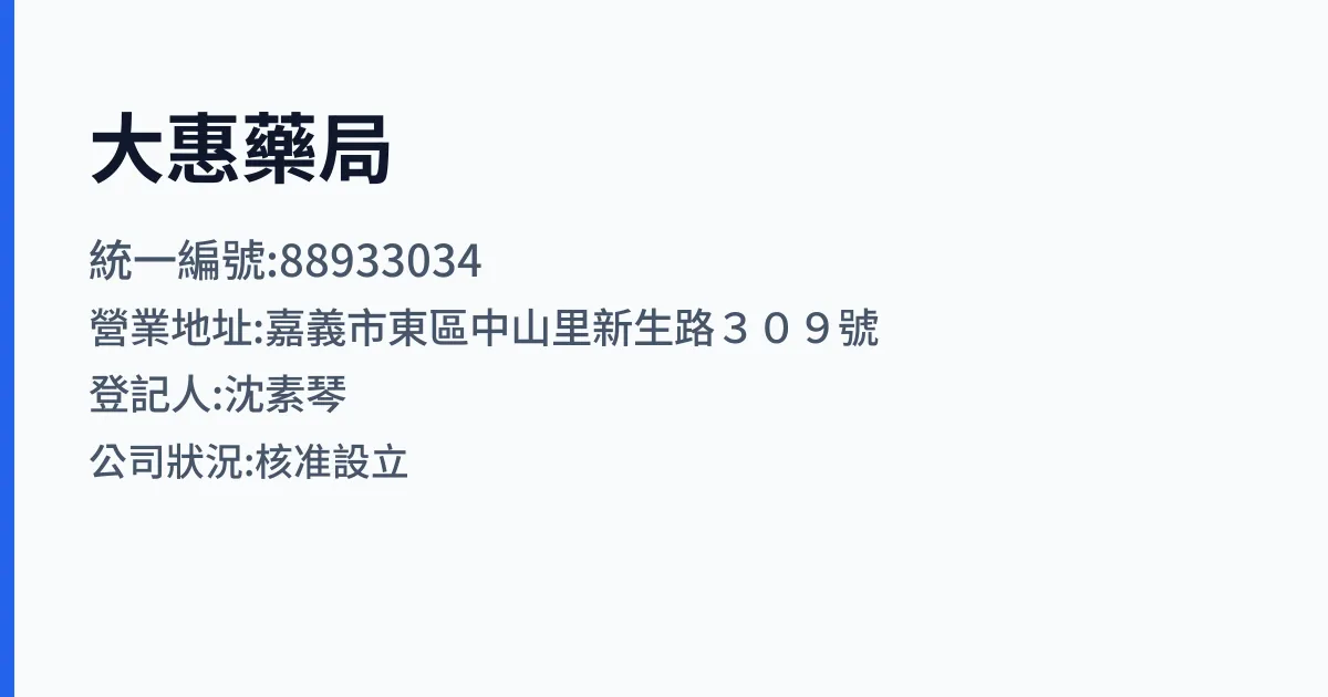大惠藥局 - 統編 88933034(嘉義市) 公司登記資料與營業項目詳細圖表