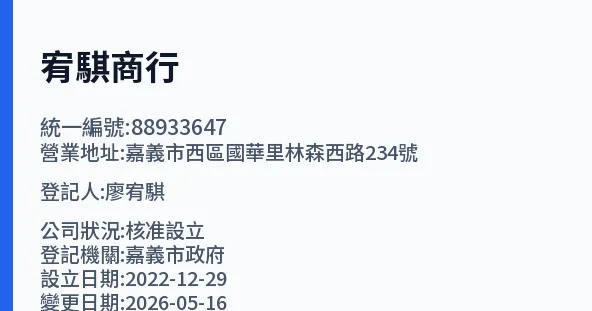 宥騏商行的照片-統編 88933647(嘉義市) 公司登記資料與營業項目詳細圖表