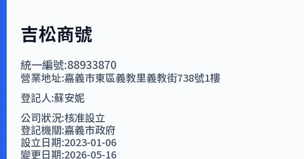 吉松商號的照片-統編 88933870(嘉義市) 公司登記資料與營業項目詳細圖表