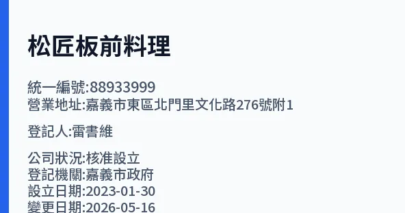 松匠板前料理的照片-統編 88933999(嘉義市) 公司登記資料與營業項目詳細圖表