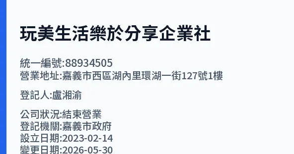 玩美生活樂於分享企業社的照片-統編 88934505(嘉義市) 公司登記資料與營業項目詳細圖表