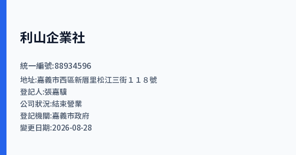 利山企業社的照片-統編 88934596(嘉義市) 公司登記資料與營業項目詳細圖表