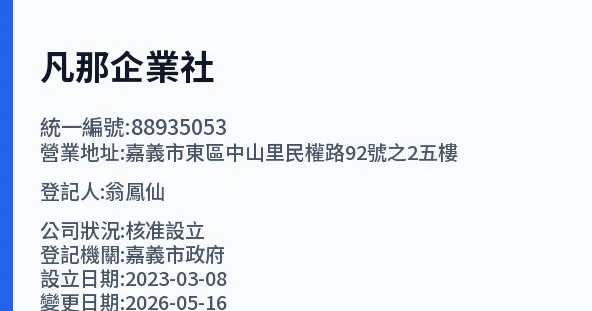 凡那企業社的照片-統編 88935053(嘉義市) 公司登記資料與營業項目詳細圖表