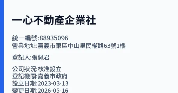 一心不動產企業社的照片-統編 88935096(嘉義市) 公司登記資料與營業項目詳細圖表