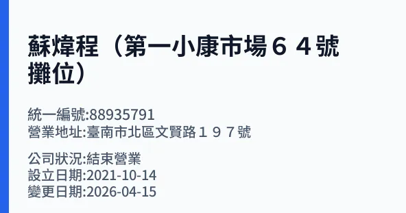 蘇煒程（第一小康市場６４號攤位）的照片-統編 88935791(臺南市) 公司登記資料與營業項目詳細圖表