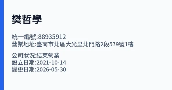 樊哲學的照片-統編 88935912(臺南市) 公司登記資料與營業項目詳細圖表