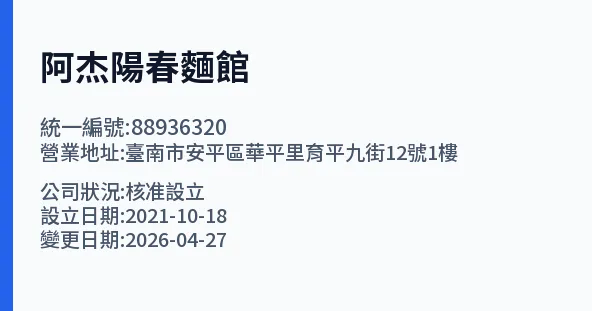 阿杰陽春麵館的照片-統編 88936320(臺南市) 公司登記資料與營業項目詳細圖表