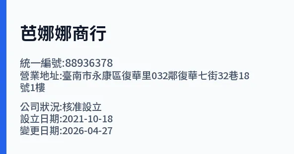 芭娜娜商行的照片-統編 88936378(臺南市) 公司登記資料與營業項目詳細圖表