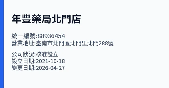 年豐藥局北門店的照片-統編 88936454(臺南市) 公司登記資料與營業項目詳細圖表
