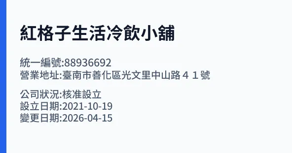 紅格子生活冷飲小舖的照片-統編 88936692(臺南市) 公司登記資料與營業項目詳細圖表