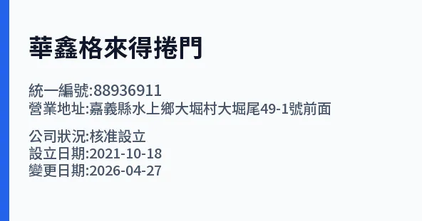 華鑫格來得捲門的照片-統編 88936911(嘉義縣) 公司登記資料與營業項目詳細圖表