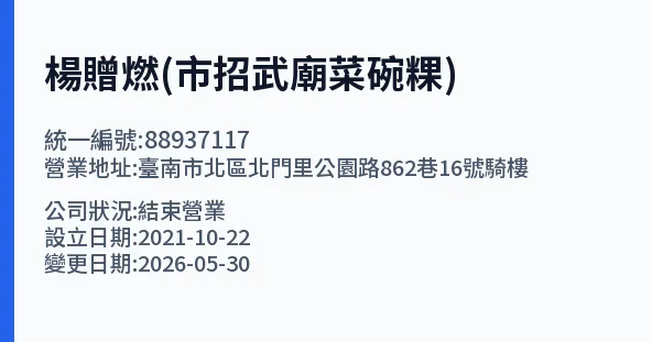 楊贈燃(市招武廟菜碗粿)的照片-統編 88937117(臺南市) 公司登記資料與營業項目詳細圖表