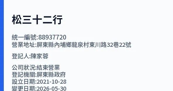 松三十二行的照片-統編 88937720(屏東縣) 公司登記資料與營業項目詳細圖表