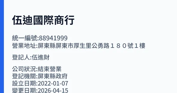 伍迪國際商行的照片-統編 88941999(屏東縣) 公司登記資料與營業項目詳細圖表