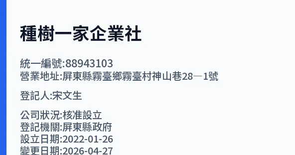 種樹一家企業社的照片-統編 88943103(屏東縣) 公司登記資料與營業項目詳細圖表