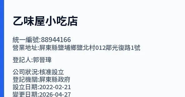 乙味屋小吃店的照片-統編 88944166(屏東縣) 公司登記資料與營業項目詳細圖表