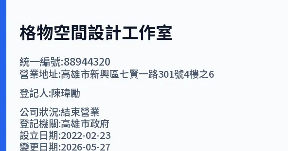格物空間設計工作室的照片-統編 88944320(高雄市) 公司登記資料與營業項目詳細圖表
